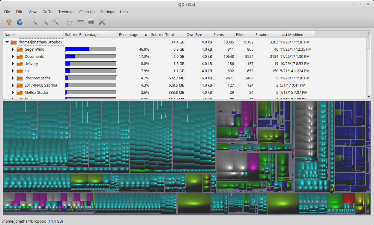 Visualize Analyze Disk Space On Windows Linux And Mac OS